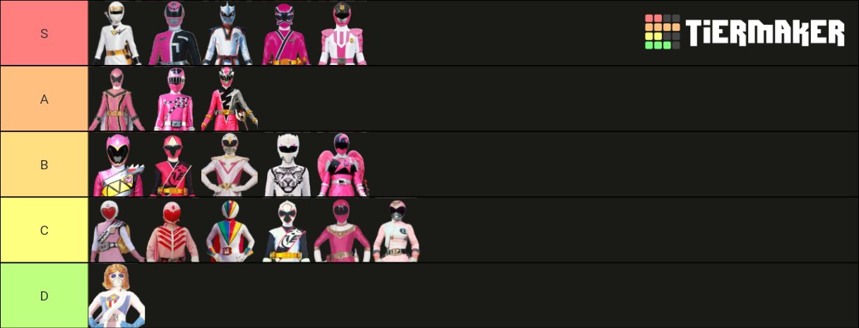 Super Sentai Pinks and White Rangers Tier List (Community Rankings) - TierMaker