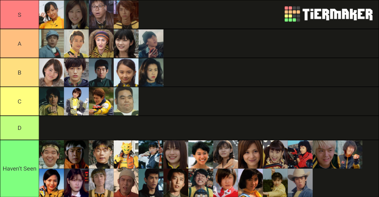 Super Sentai Yellows Tier List (Community Rankings) - TierMaker