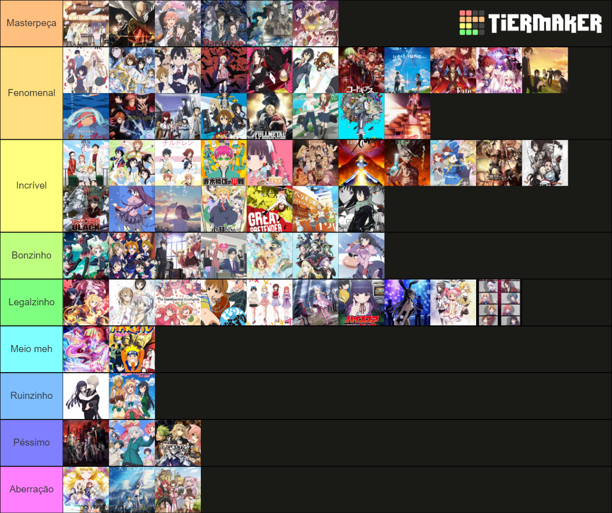 Anime rank Tier List (Community Rankings) - TierMaker