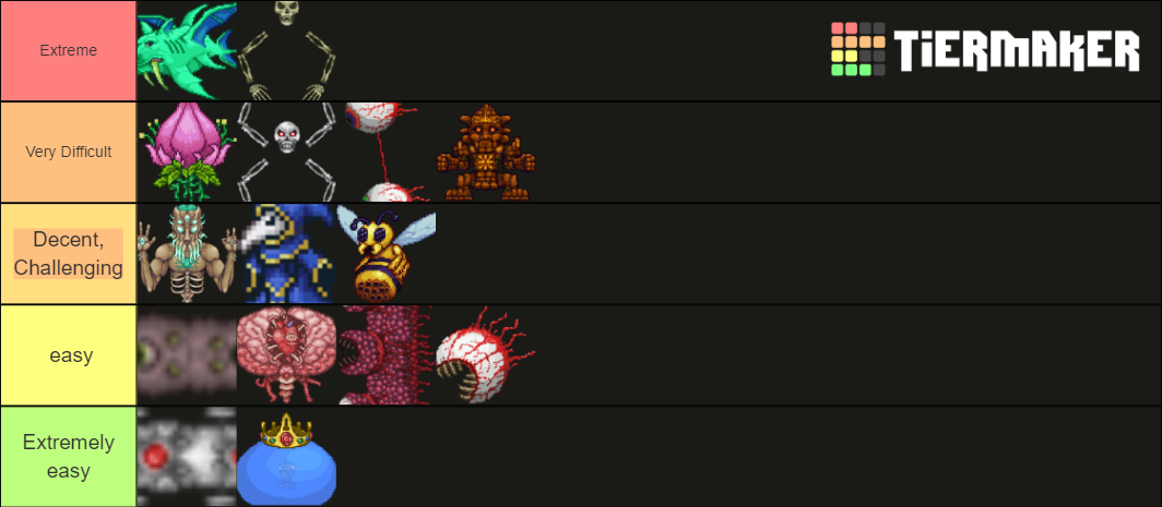 Terraria Boss Tier List (Community Rankings) - TierMaker