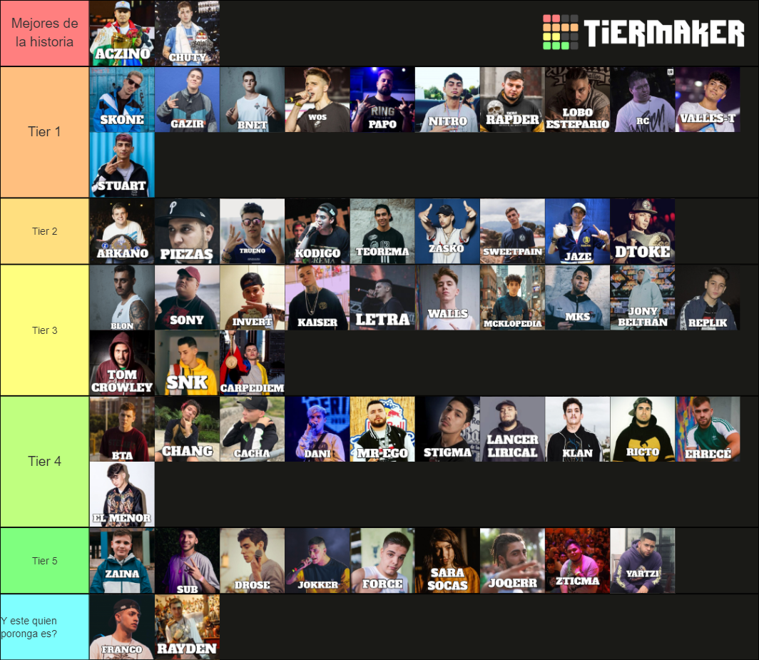 60 MC's Freestyle Tier List (Community Rankings) - TierMaker
