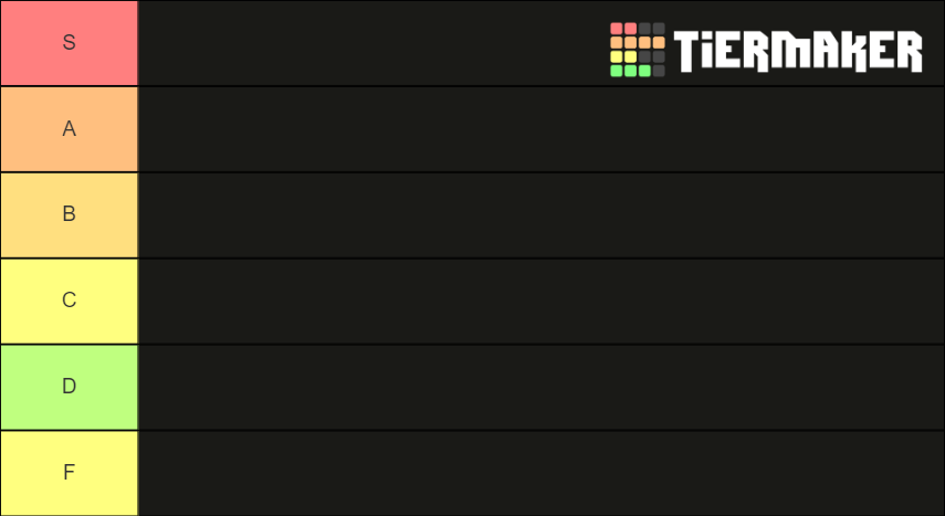 Norske Politiske Partier Tier List (Community Rankings) - TierMaker