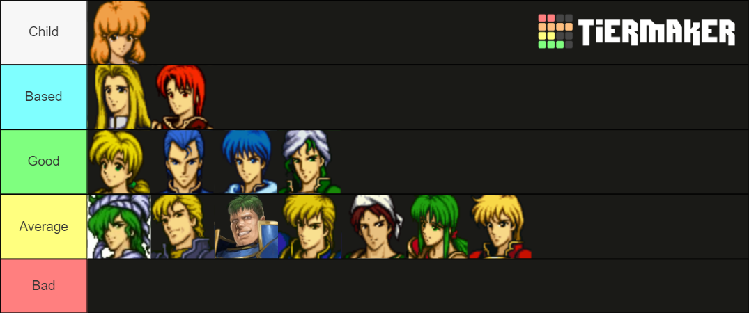 Fire Emblem 4 Characters Tier List (Community Rankings) - TierMaker