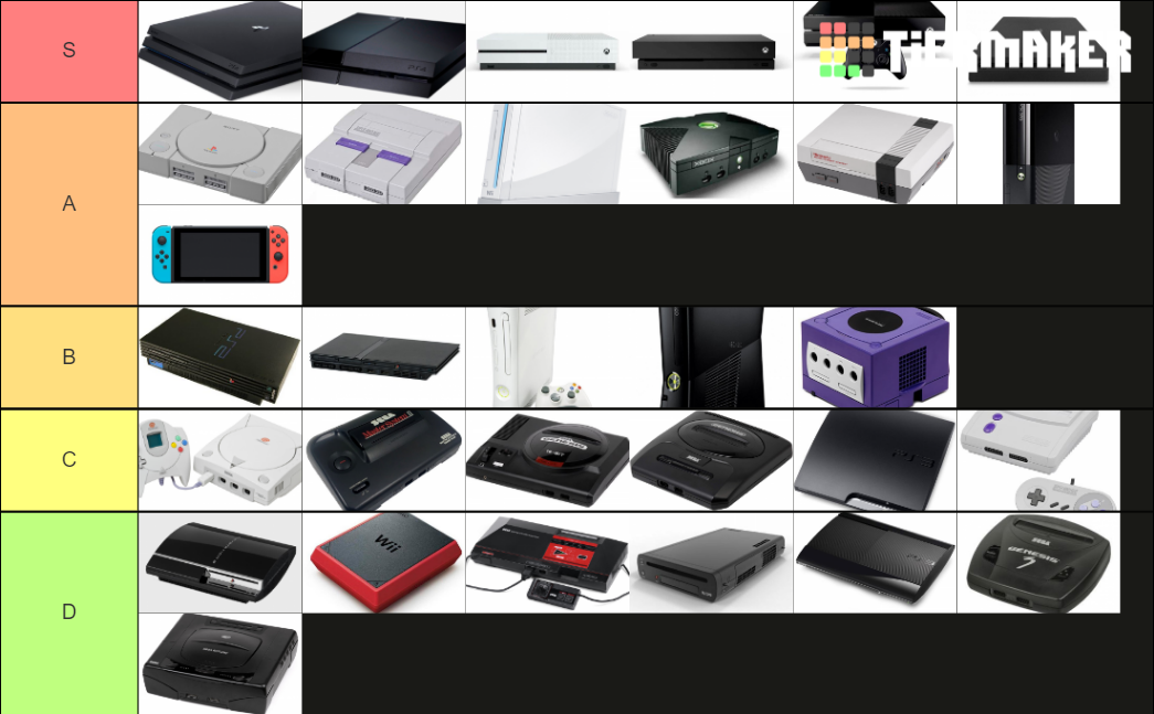 Video Game Console Design Tier List (Community Rankings) - TierMaker