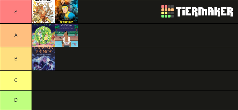 Animated TV Shows Tier List (Community Rankings) - TierMaker