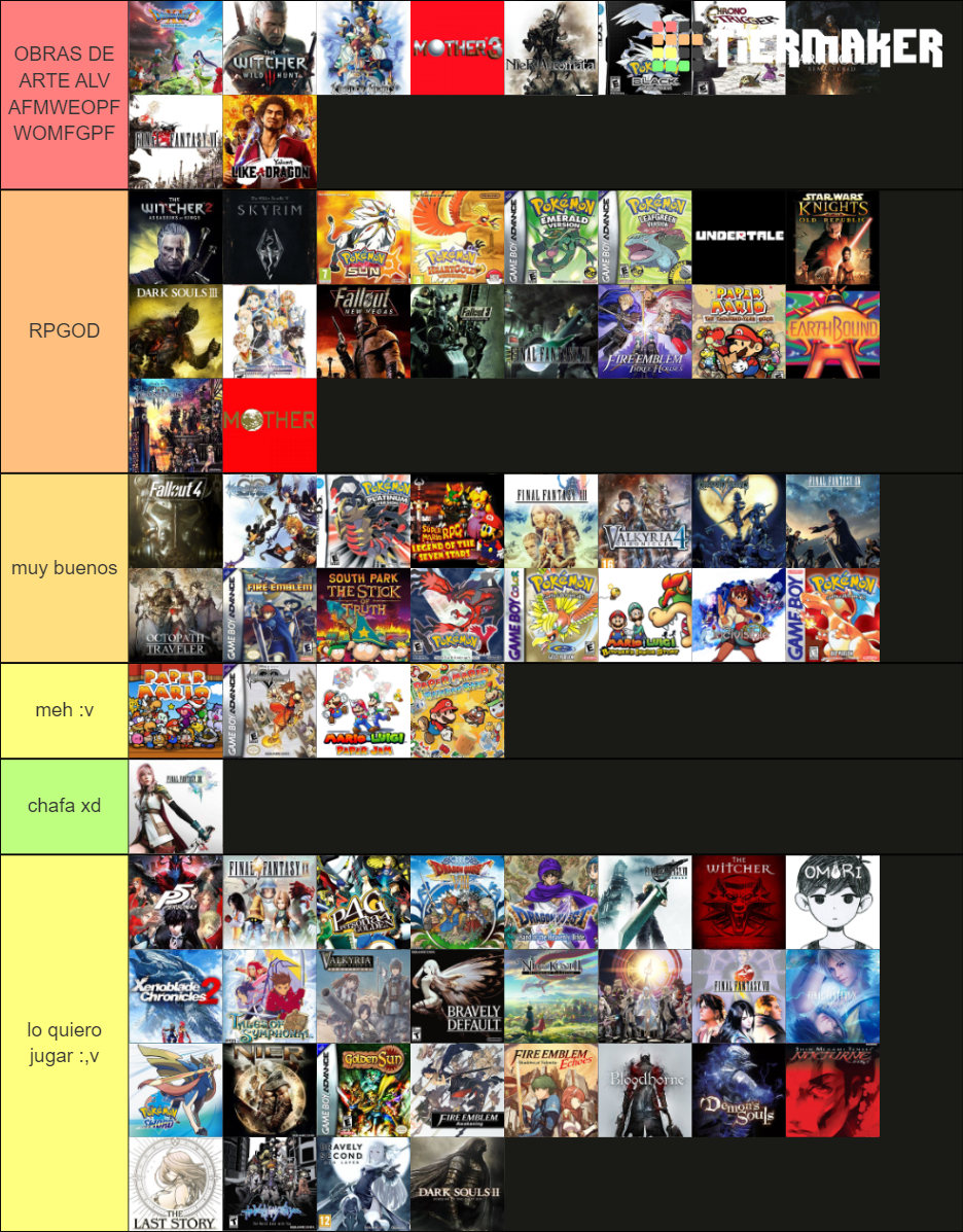 Ultimate RPG Tier List (Community Rankings) - TierMaker