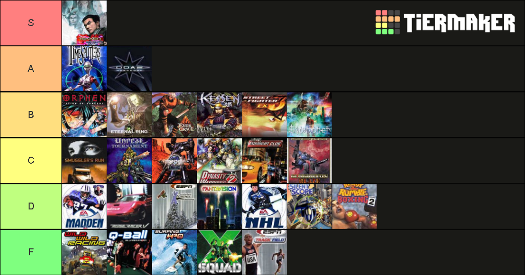 North American PS2 Launch Games Tier List (Community Rankings) - TierMaker