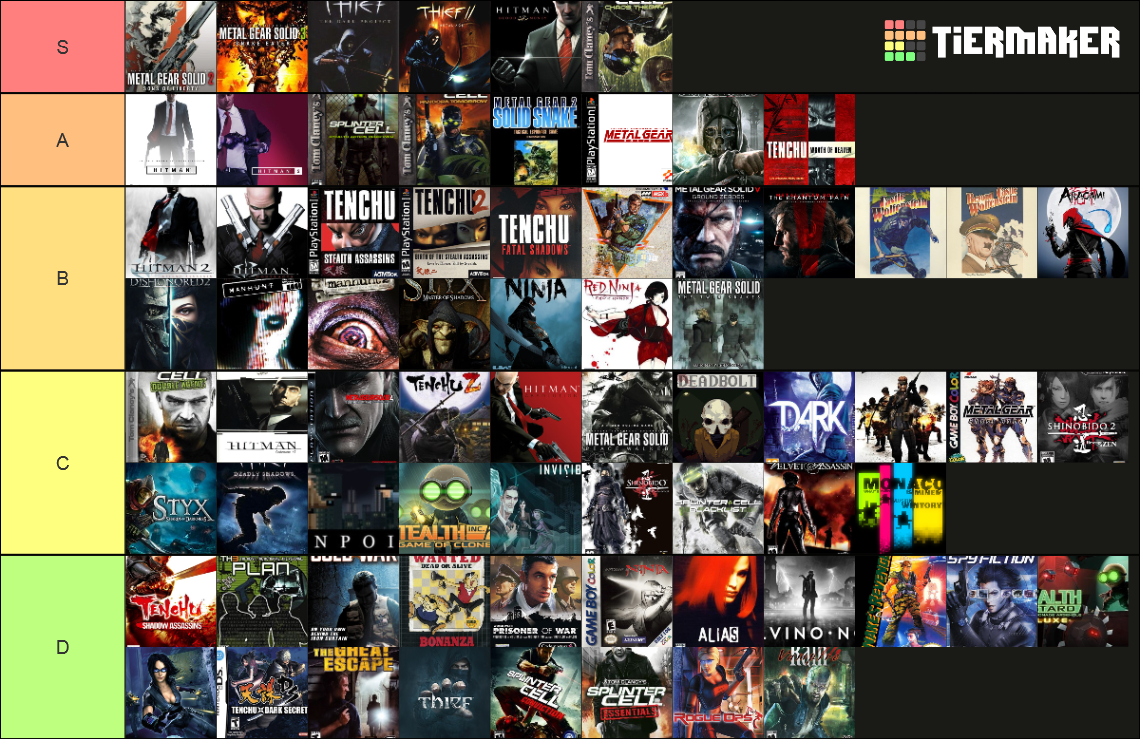 Stealth Action Games Tier List (Community Rankings) - TierMaker