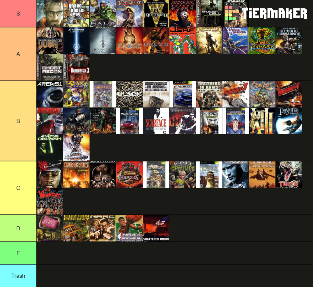 Zs Best Xbox Original Games Tier List (Community Rankings) - TierMaker