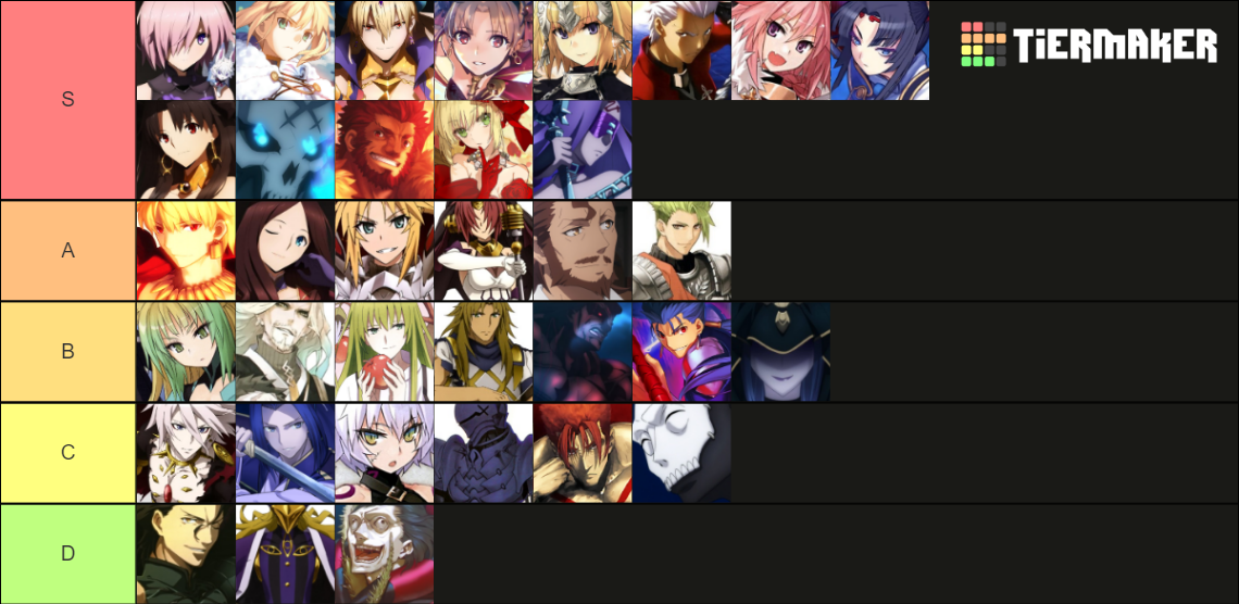 Fate Stay Night Servant Tier List at Amanda Moretz blog