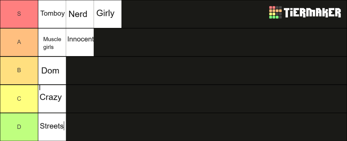Types of women Tier List (Community Rankings) - TierMaker