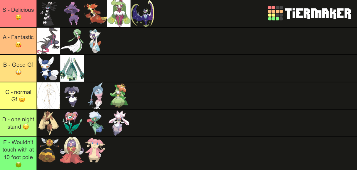 Pokémon look like women 😳 Tier List (Community Rankings) - TierMaker