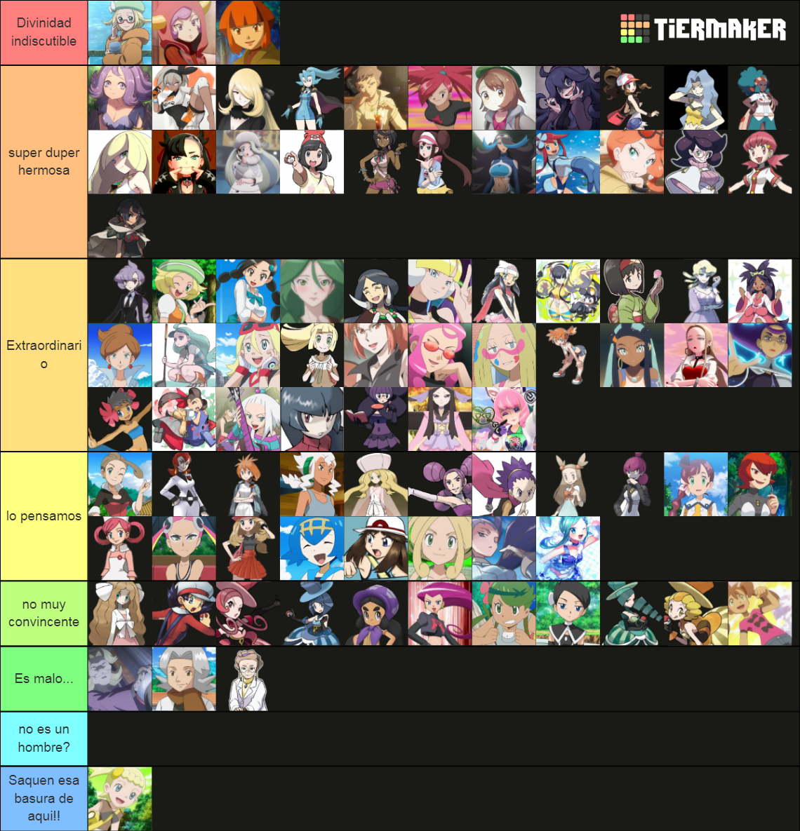 Pokemon waifu Gals 2021 (dlc included) Tier List (Community Rankings ...