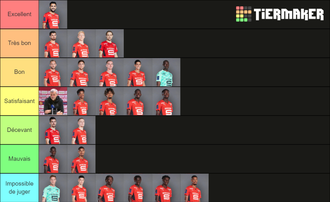SRFC (Phase aller) Tier List (Community Rankings) - TierMaker