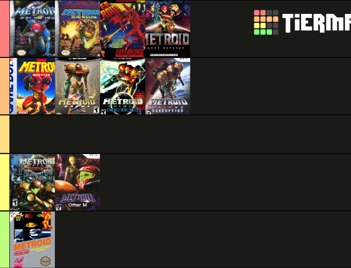 Metroid Games Tier List (Community Rankings) - TierMaker