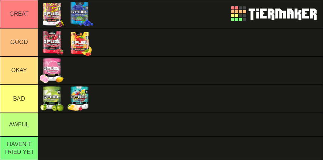 All G Fuel Flavors Updated 2020 Tier List Community Rankings TierMaker all-g-fuel-flavors-updated-2020-tier-list-community-rankings-tiermaker