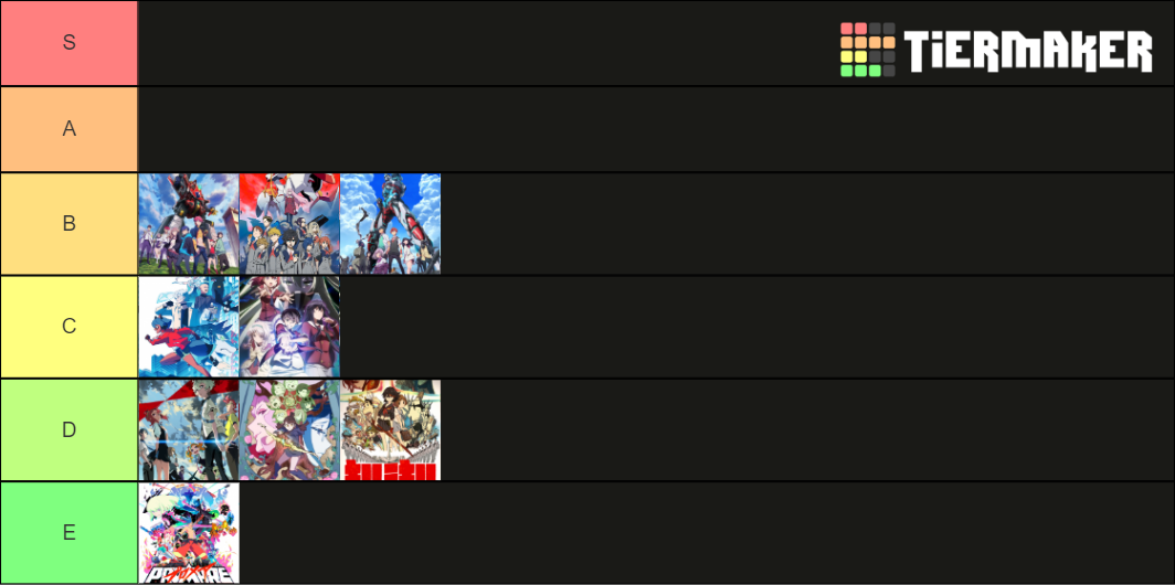 Best animes studio trigger Tier List (Community Rankings) - TierMaker
