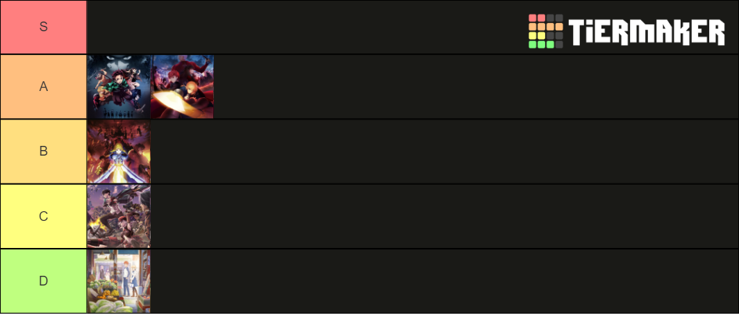 Best animes ufotable Tier List (Community Rankings) - TierMaker