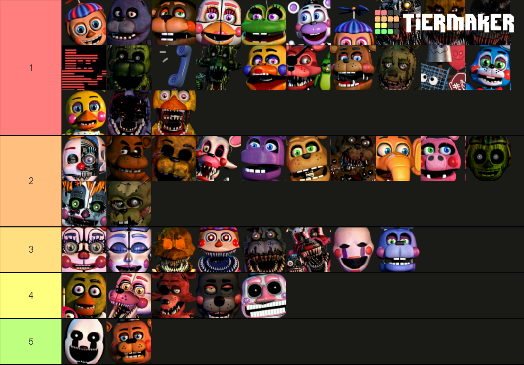 UCN Characters Tier List (Community Rankings) - TierMaker