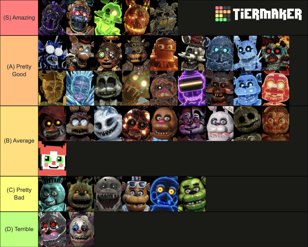 FNaF AR: Special Delivery Skins Tier List (Community Rankings) - TierMaker