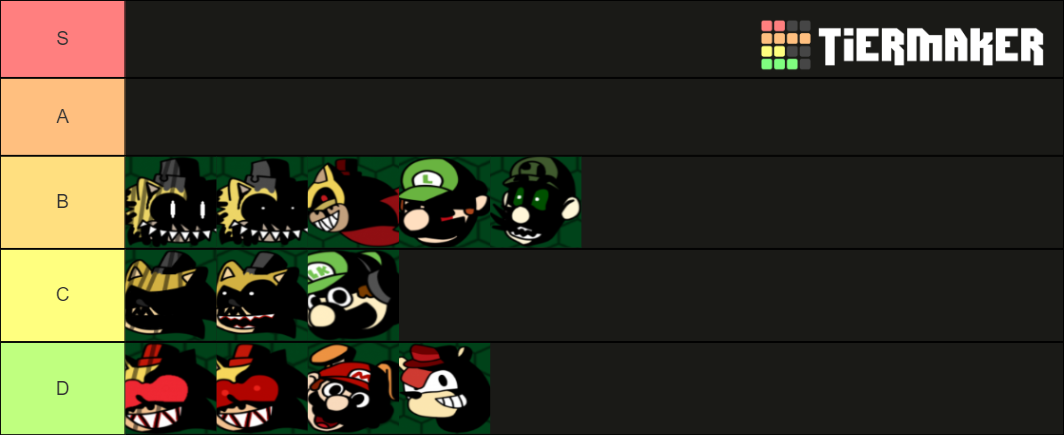 Five Nights at Sonic's: Maniac Mania Character Tier List (Community ...