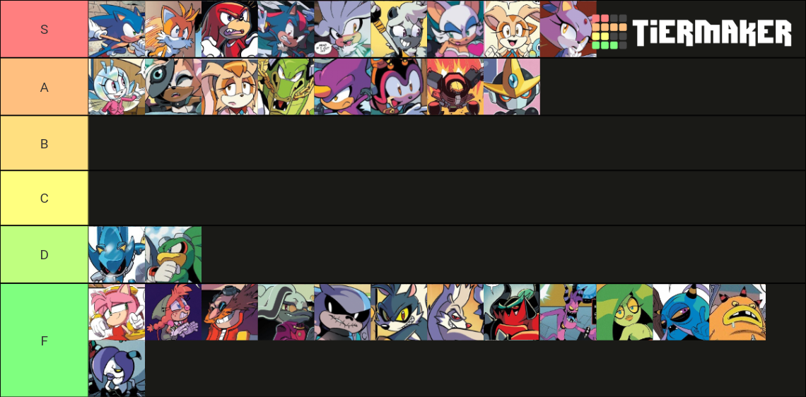 IDW Sonic Comics Characters Tier List (Community Rankings) - TierMaker