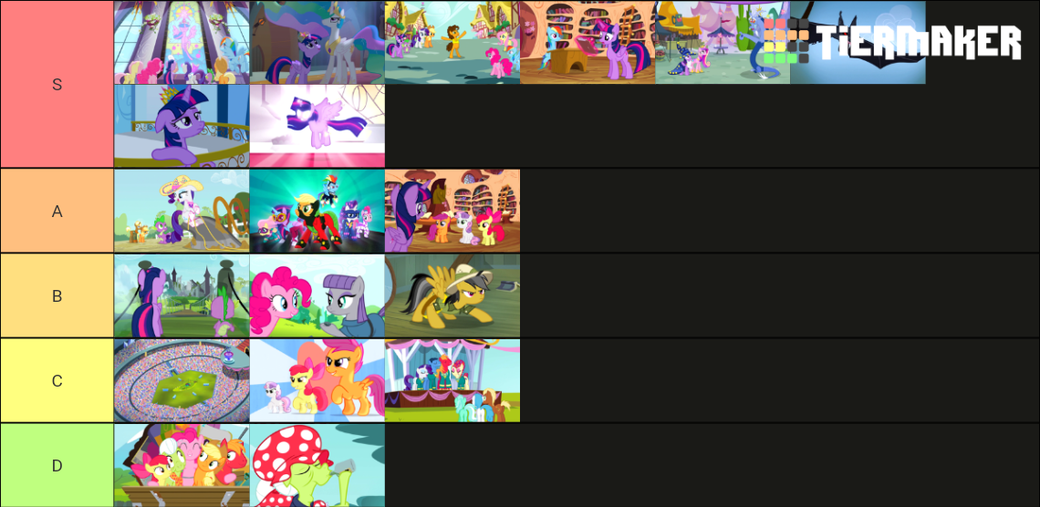 My Little Pony Season 4 Episode Tier List (Community Rankings) - TierMaker