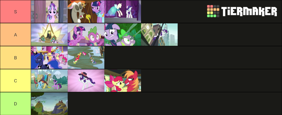 My Little Pony Season 5 Episode Tier List (Community Rankings) - TierMaker
