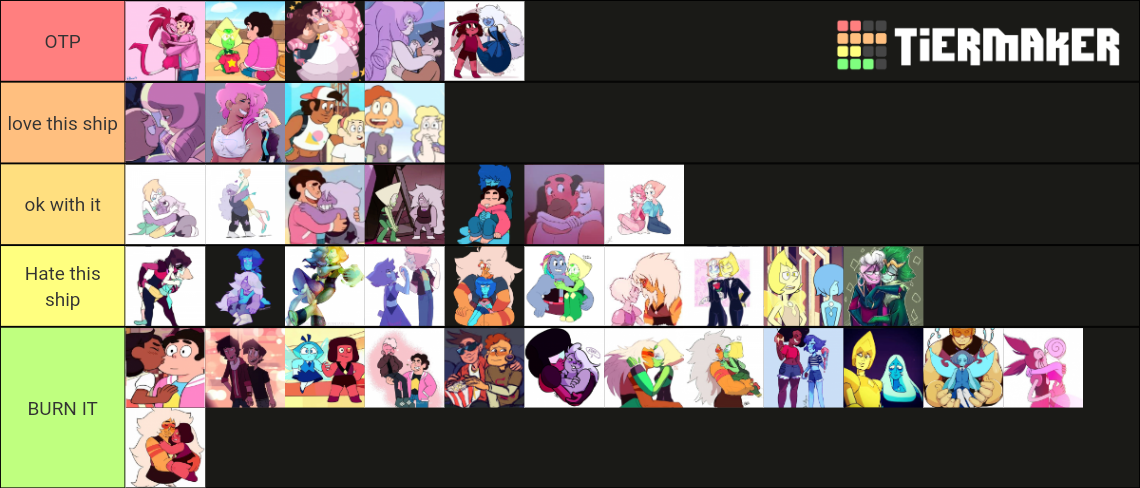 Steven universe ships Tier List (Community Rankings) - TierMaker