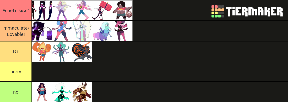 SU Fusions Ranked Tier List (Community Rankings) - TierMaker