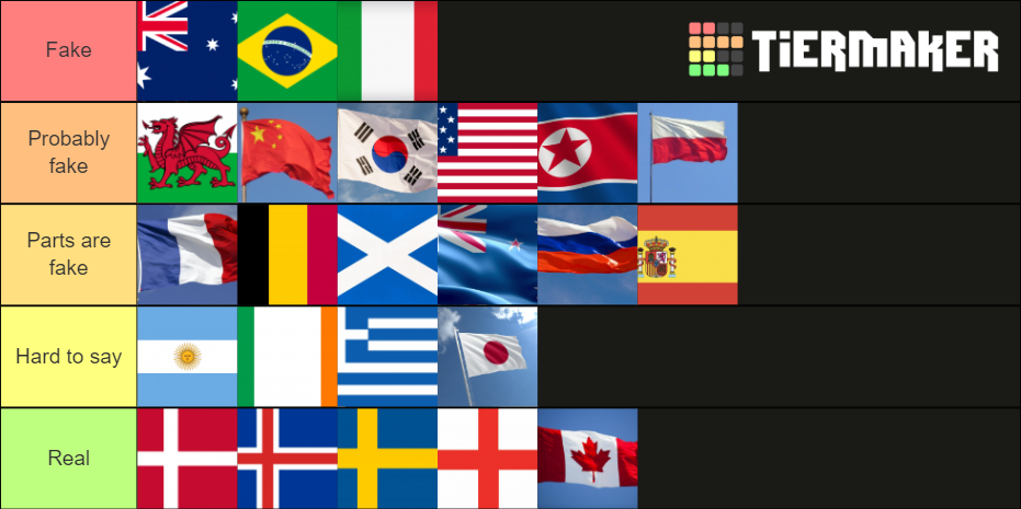fake countries Tier List (Community Rankings) - TierMaker