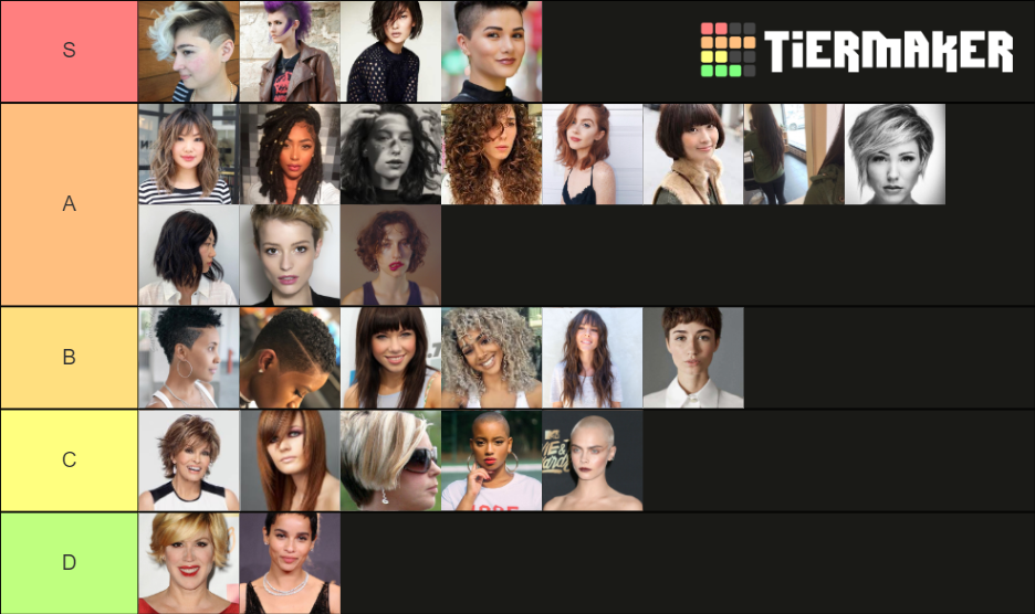 women hairstyles Tier List (Community Rankings) - TierMaker