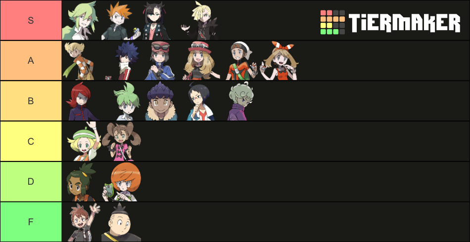 Pokemon Rivals Full Tier List (Community Rankings) - TierMaker