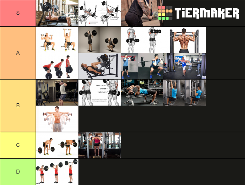 Gym lifts Tier List (Community Rankings) - TierMaker