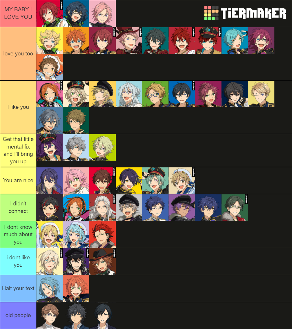 enstars characters Tier List (Community Rankings) - TierMaker