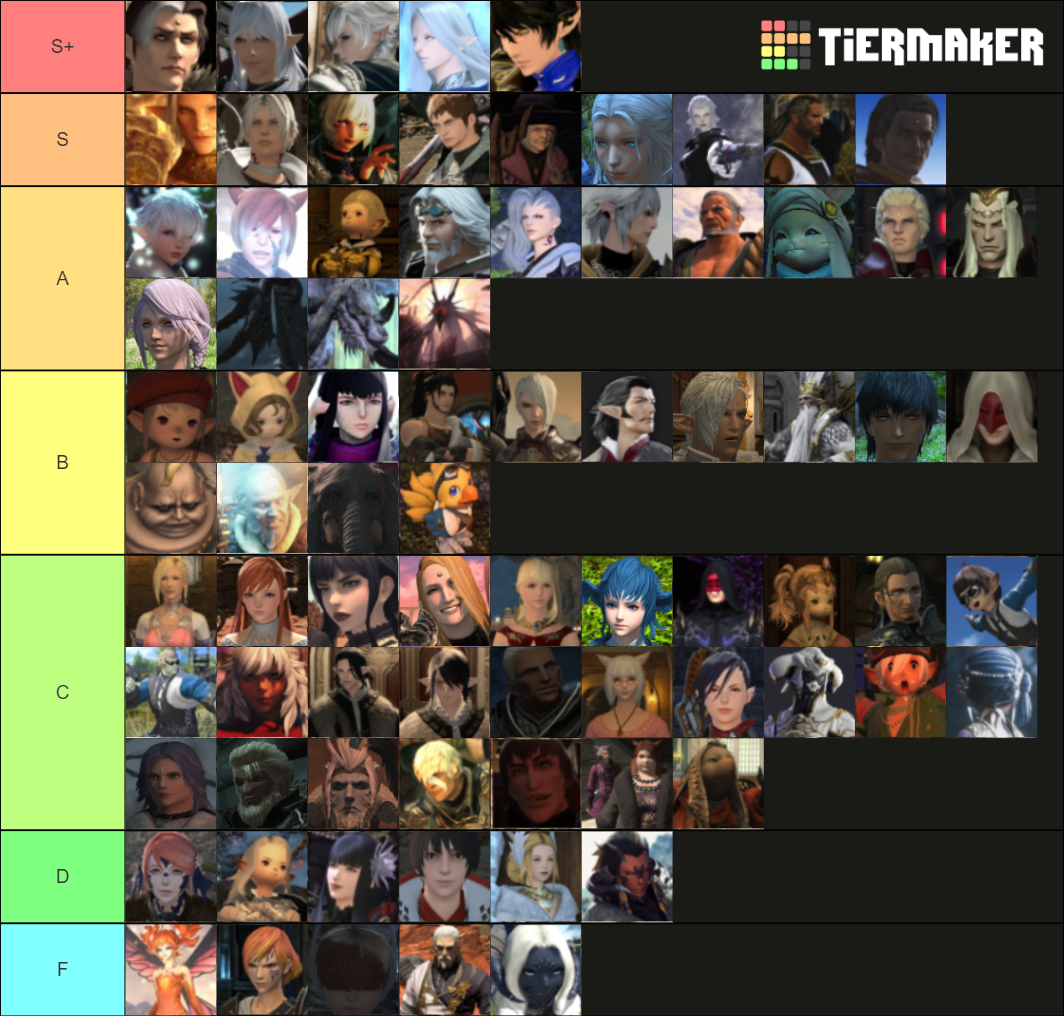FF14 Character 6.0 ! Spoiler ! Tier List (Community Rankings) - TierMaker