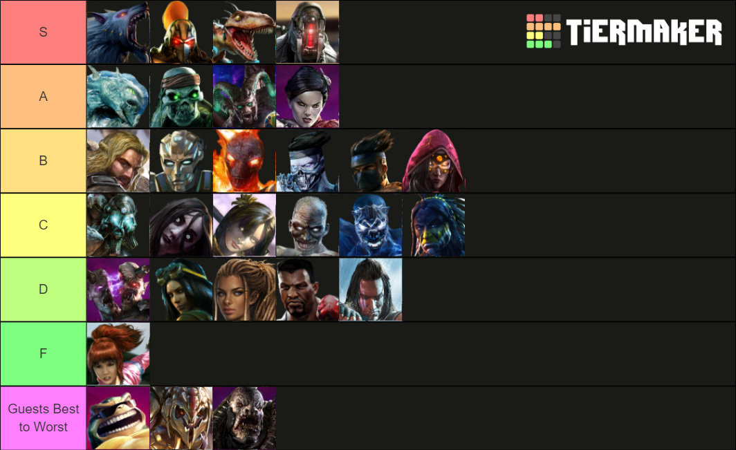 Killer Instinct Season 3 Tier List (Community Rankings) - TierMaker