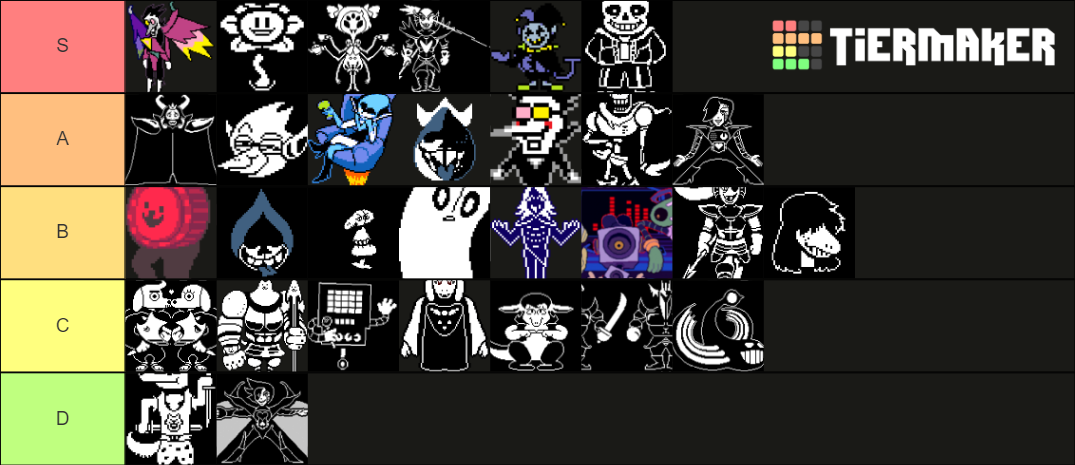 Undertale + Deltarune Boss Tier List (Community Rankings) - TierMaker