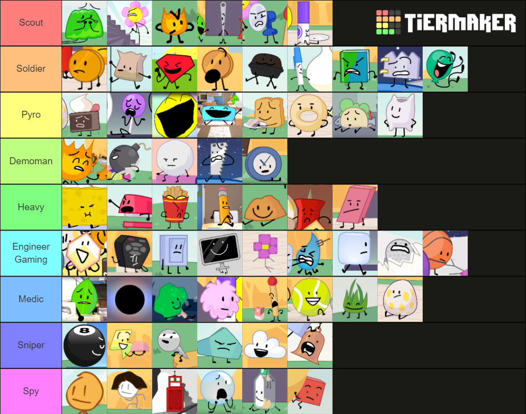 BFDI Characters Tier List (Community Rankings) - TierMaker