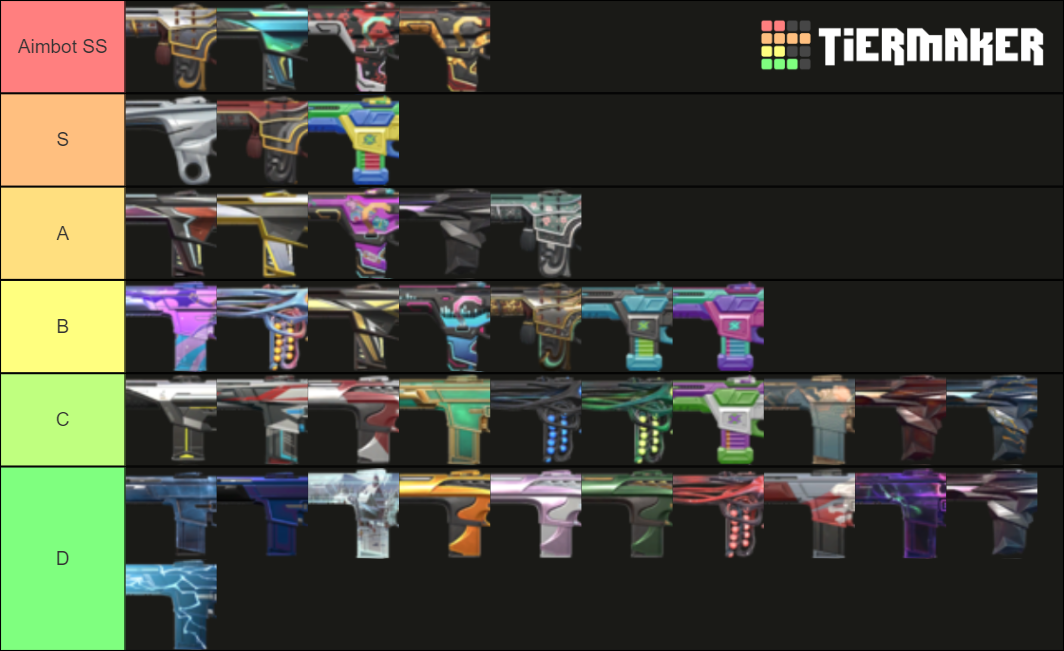 VALORANT Phantom Tierlist Tier List (Community Rankings) - TierMaker