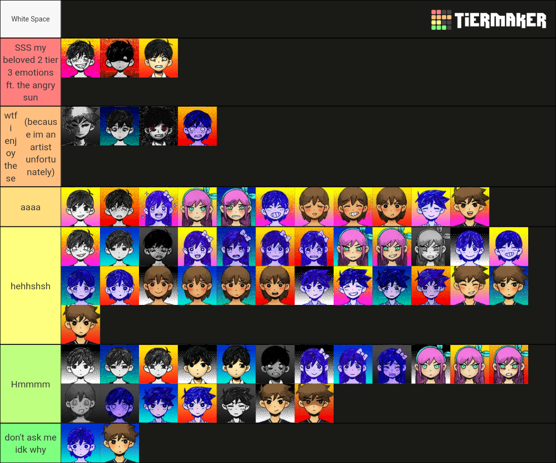 Omori Emotions Tier List (Community Rankings) - TierMaker