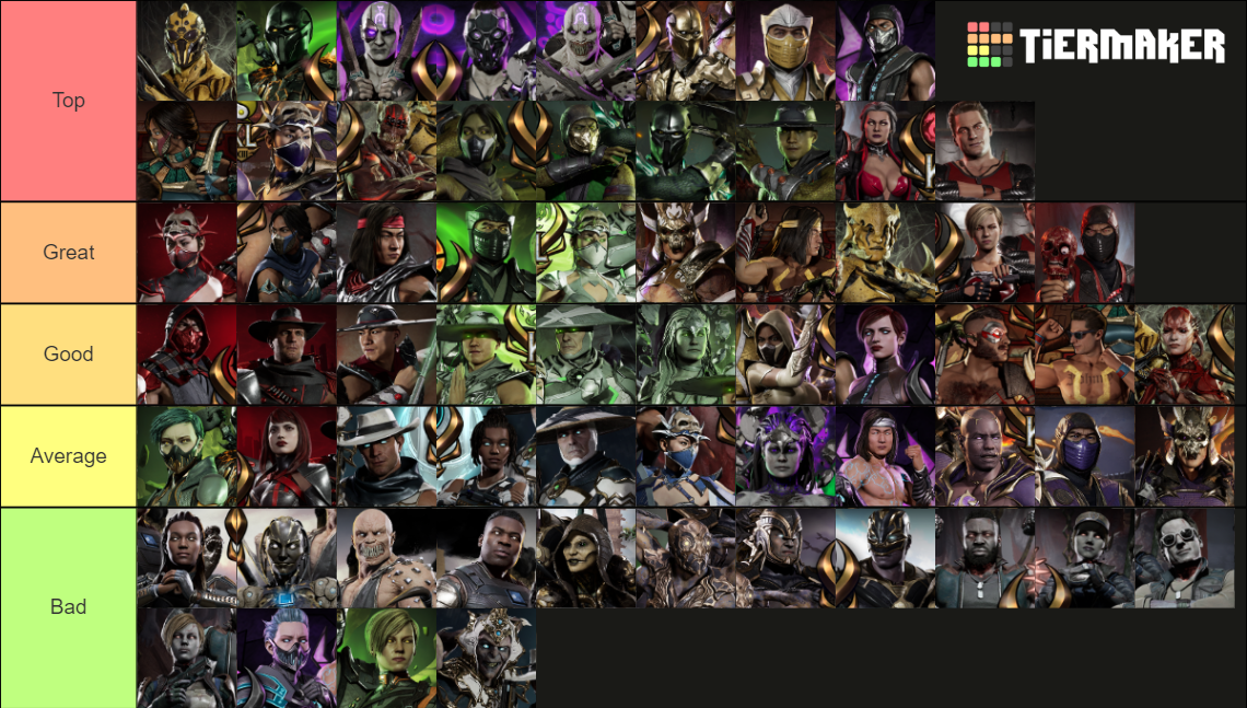 Mortal Kombat 11 Kombat League Skins By SHAAR Tier List (Community ...