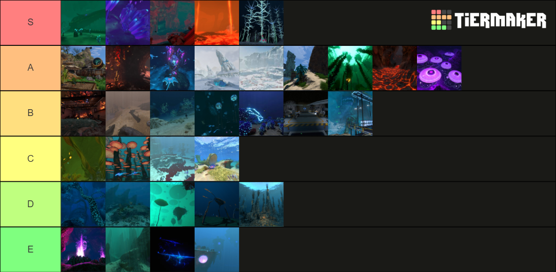 Subnautica & Below Zero All Biomes Tier List (Community Rankings ...