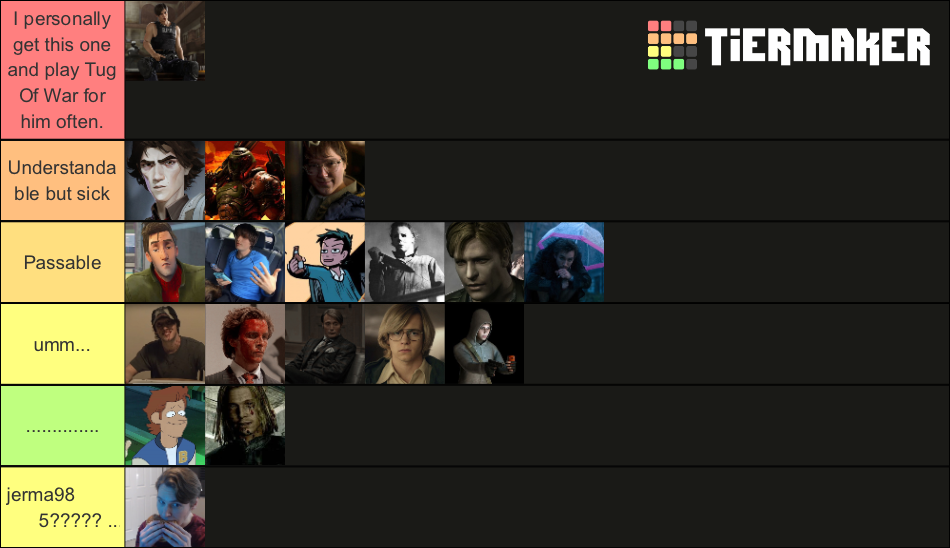 luca ultimate white boy crush Tier List (Community Rankings) - TierMaker