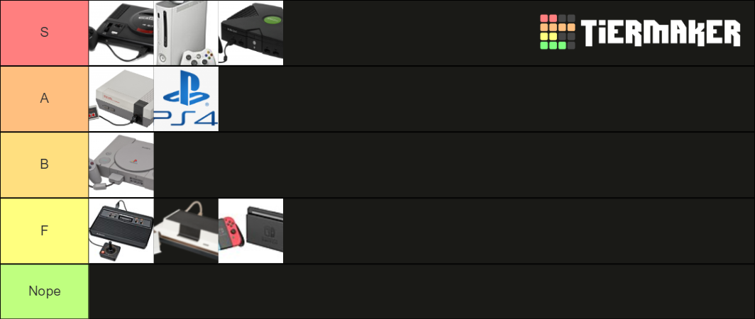 Video Game Console Generations Tier List (Community Rankings) - TierMaker