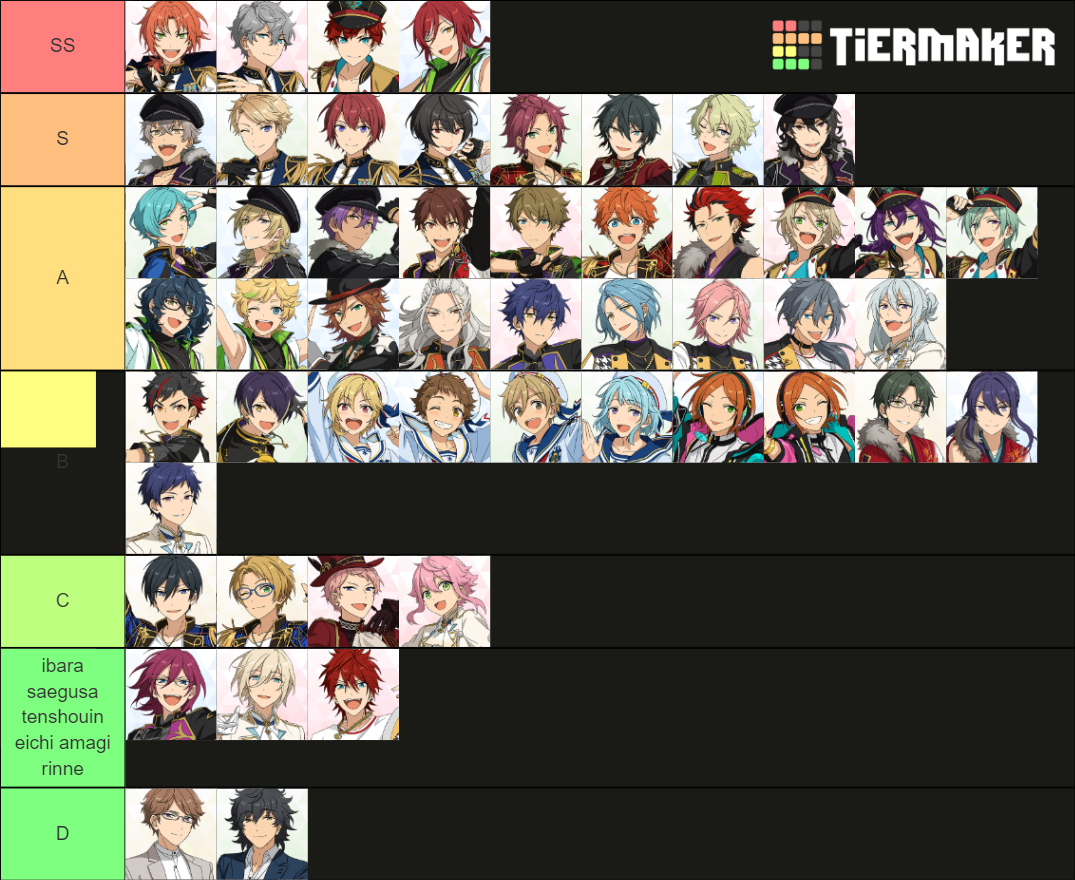 enstars!! with ALKALOID & Crazy:B Tier List (Community Rankings ...