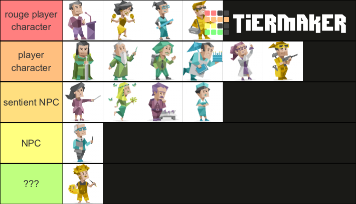 MBTI PC or NPC Tier List (Community Rankings) - TierMaker