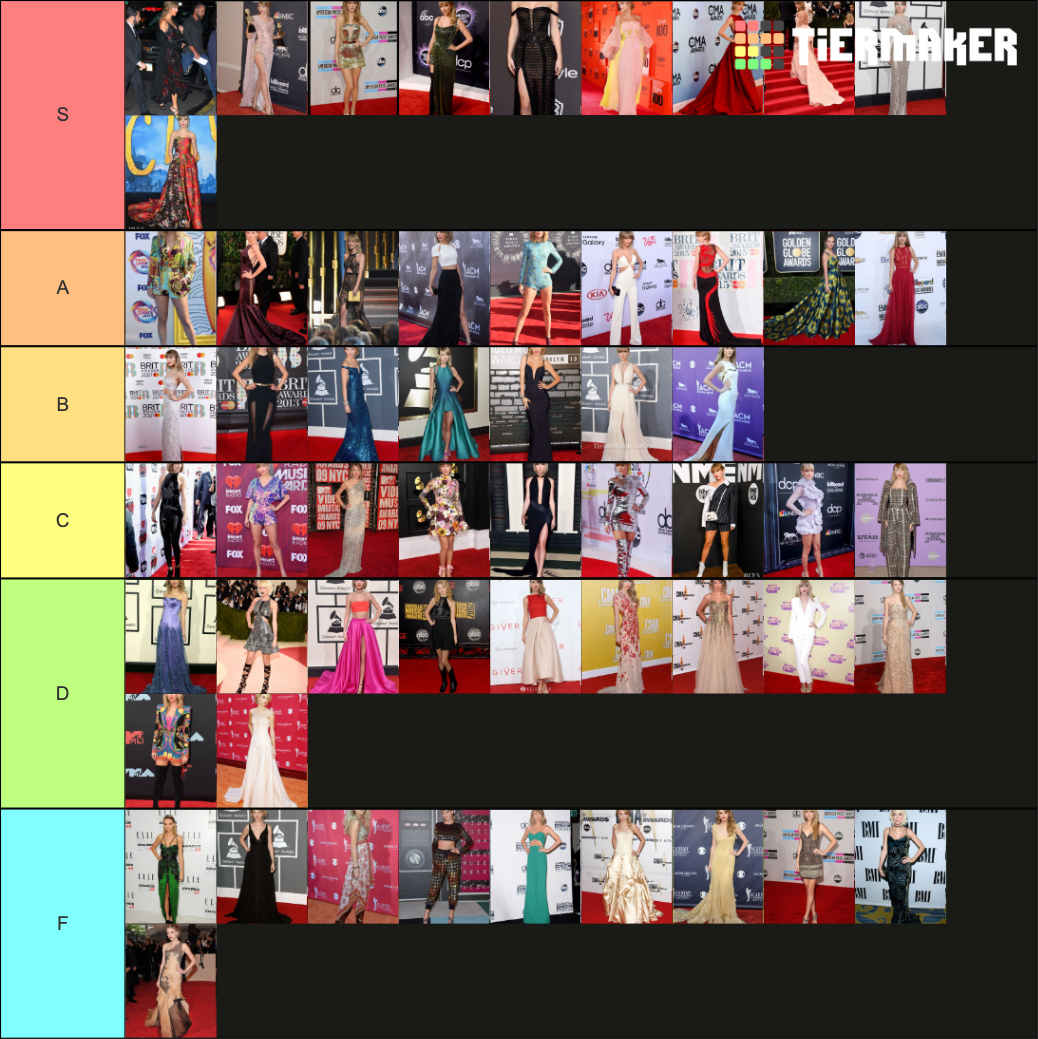 Taylor Swift Red Carpet Fashion Tier List (Community Rankings) - TierMaker