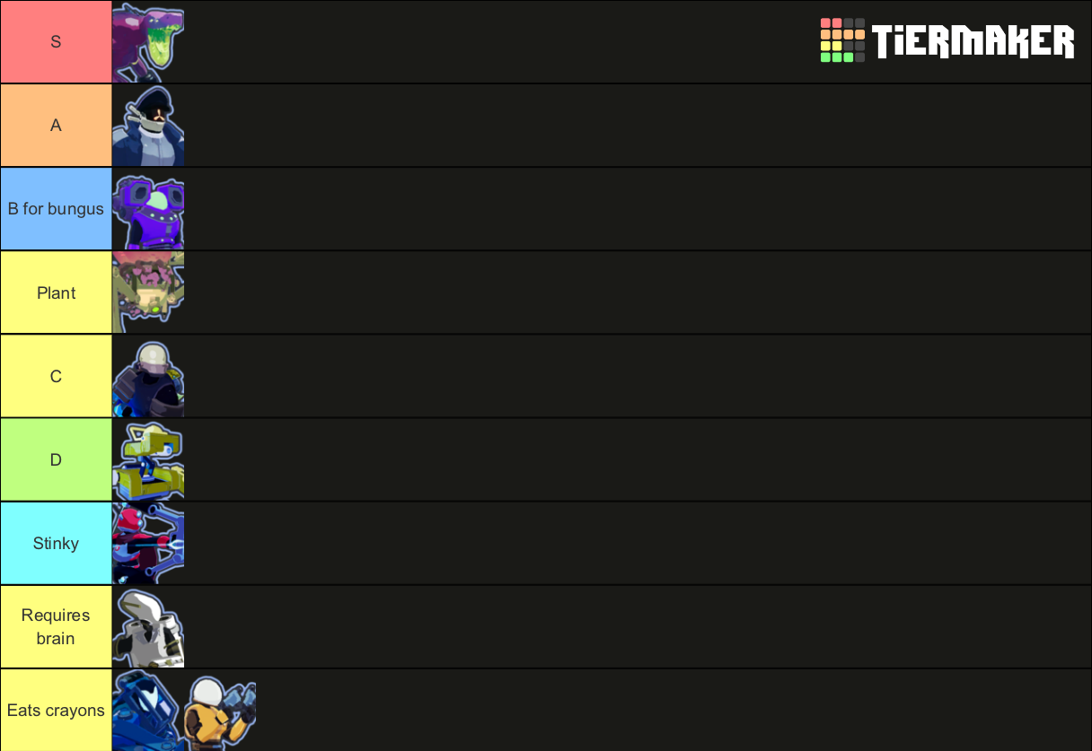 RISK OF RAIN 2 SURVIVORS (1.0 UPDATE/CAPTAIN INCLUDED) Tier List ...