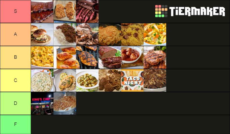 Dinner Rankings Tier List (Community Rankings) - TierMaker